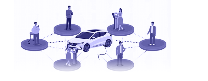 DeCharge Network | Decentralised EV Charging Infrastructure